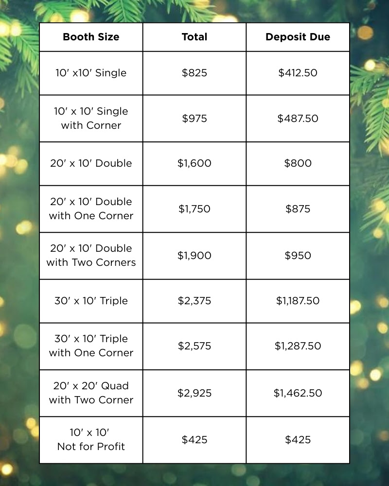Merchants - Junior League of Roanoke Valley, VA